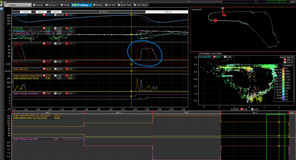 Master the Art of Braking in Sim Racing: Your Ultimate Guide ...