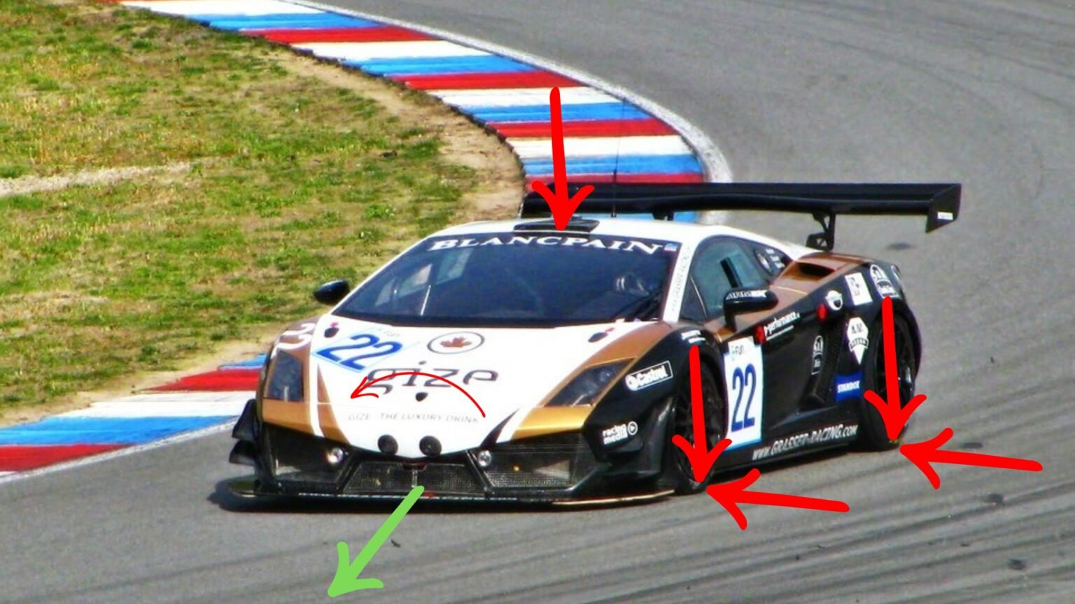 Understanding Vehicle Dynamics: The Basics You Need to Know ...